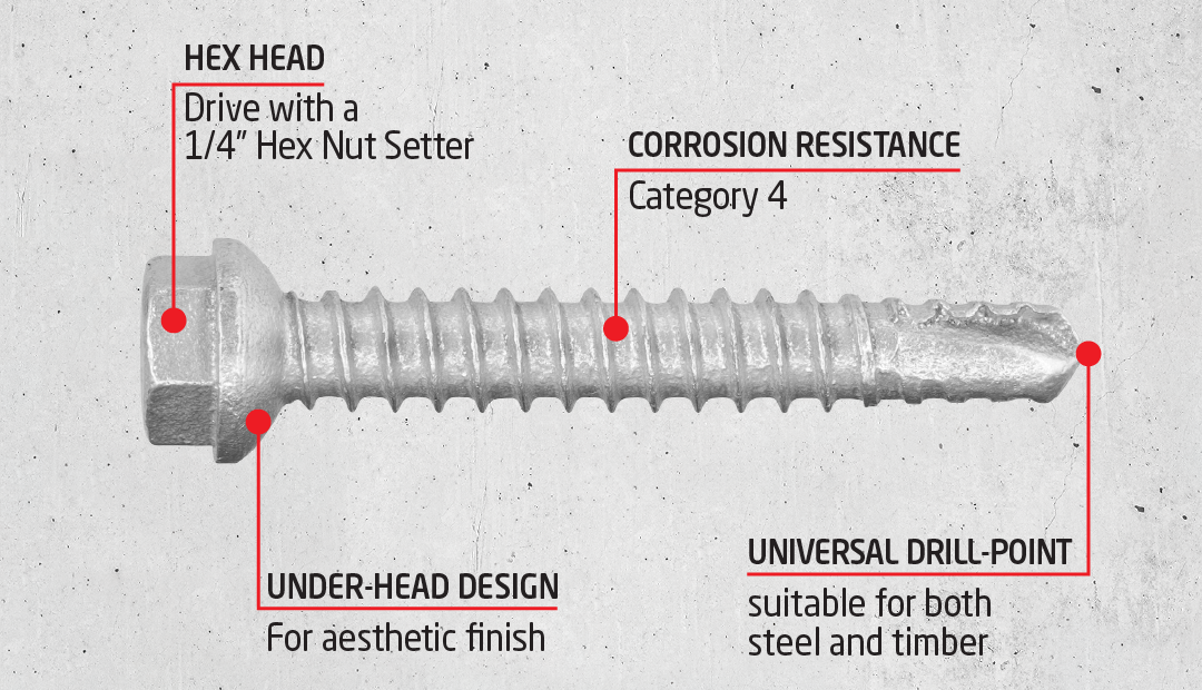 What's New 🔥 ICCONS Mini-Stars™, New Self Drilling Mini Cladding Screw